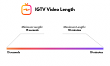 Instagram Video Length Limit for Every Type of Video Post in 2022