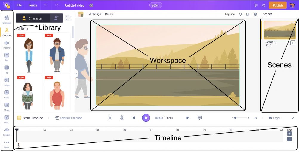 How to Animate a Walk Cycle? - Animaker