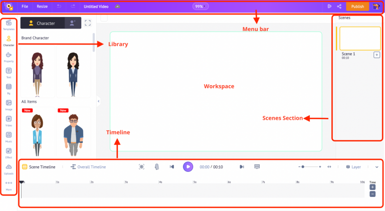 Animated educational videos and how to create them