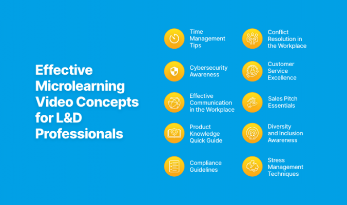 How to Create Microlearning Videos: A Guide for L&D Professionals