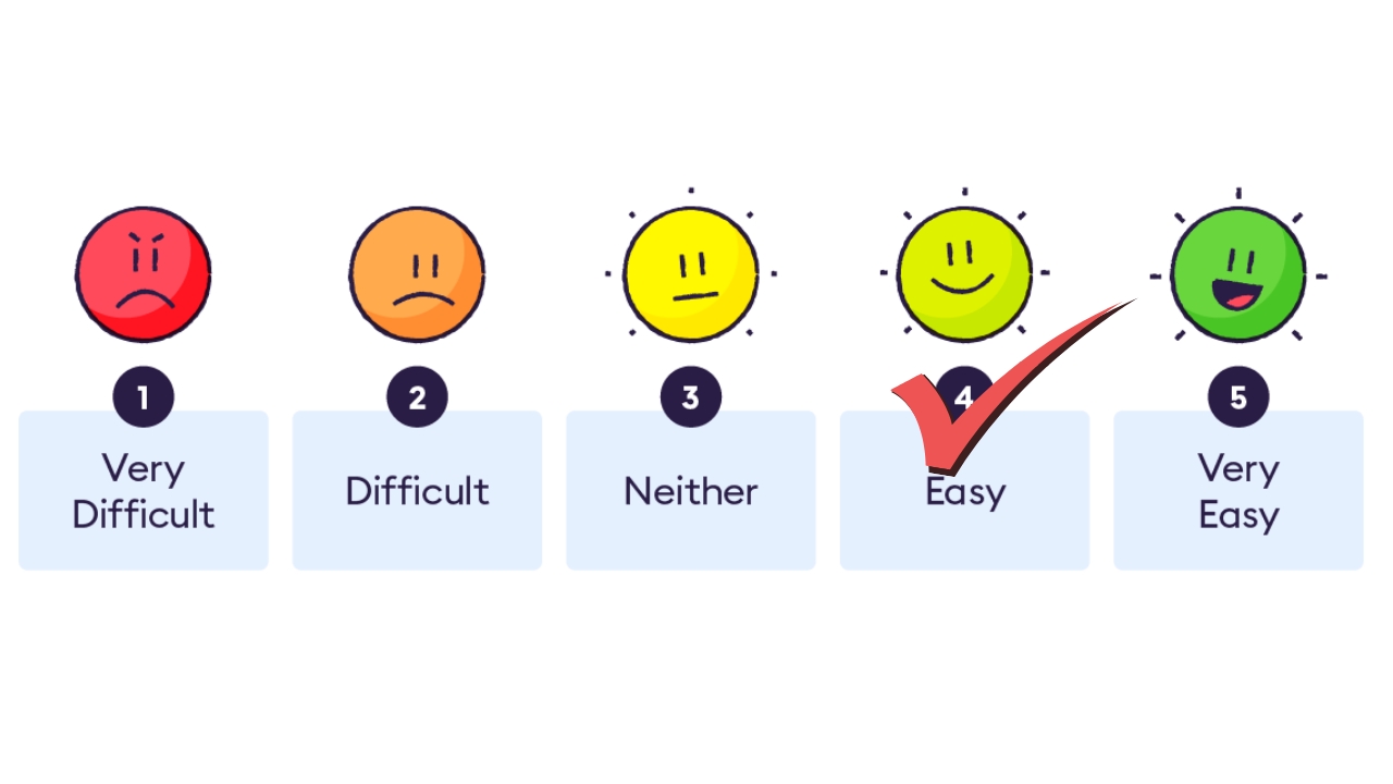 Best Animation Apps for iPad & iPhone! [Free & Paid] - Animaker - Animaker