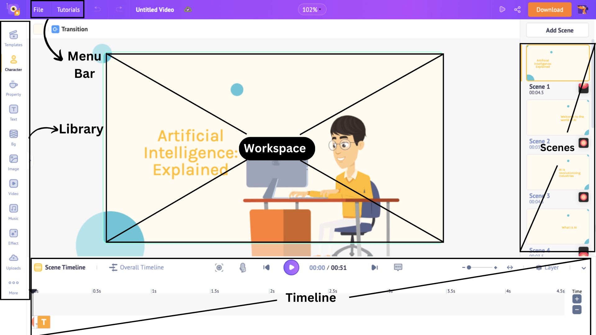 How to make AI Generated video with Animaker: Quick and Easy Guide ...
