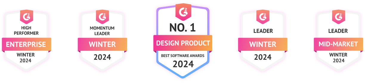 Animaker's Extensive Features